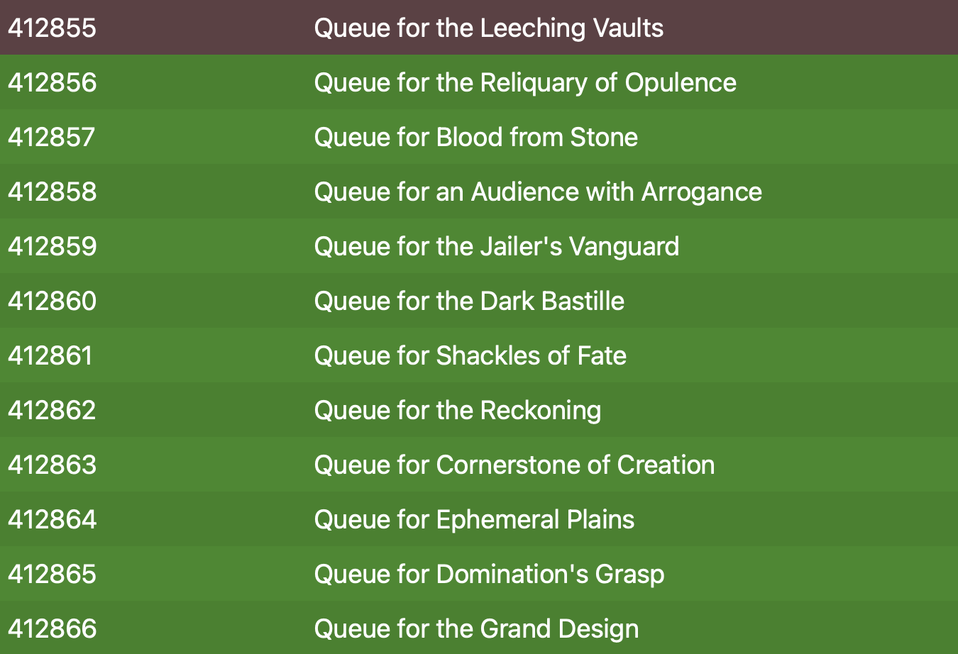 Shadowlands LFR Solo Queue Option Coming in Patch 10.1.5? - News - Icy ...