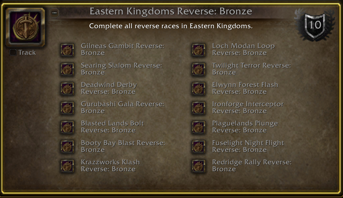 eastern kingdoms cup