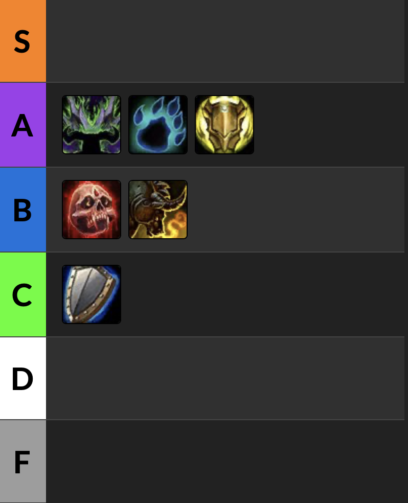warrior tier list