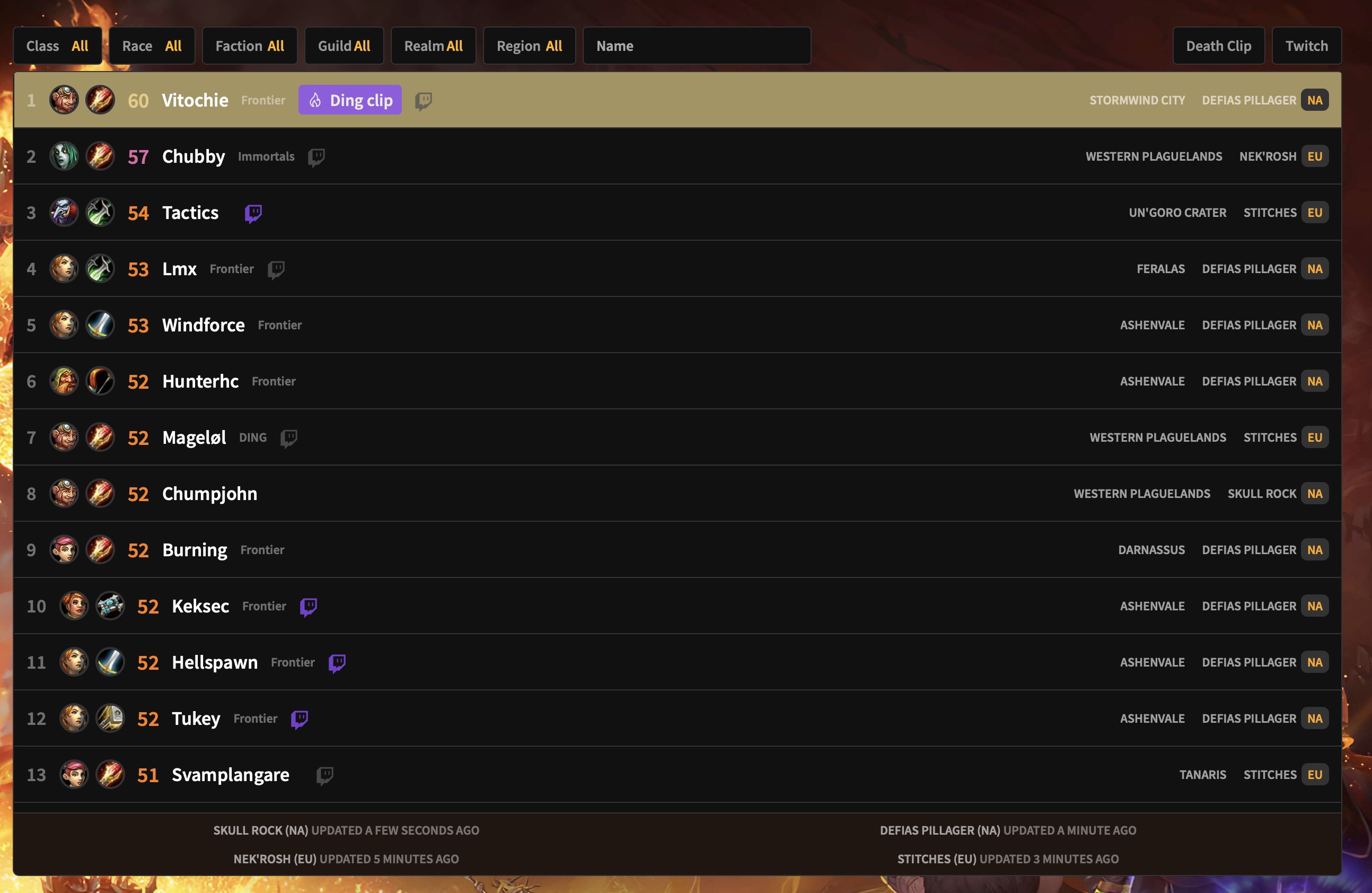 World First Classic Hardcore Level 60 Claimed - News - Icy Veins