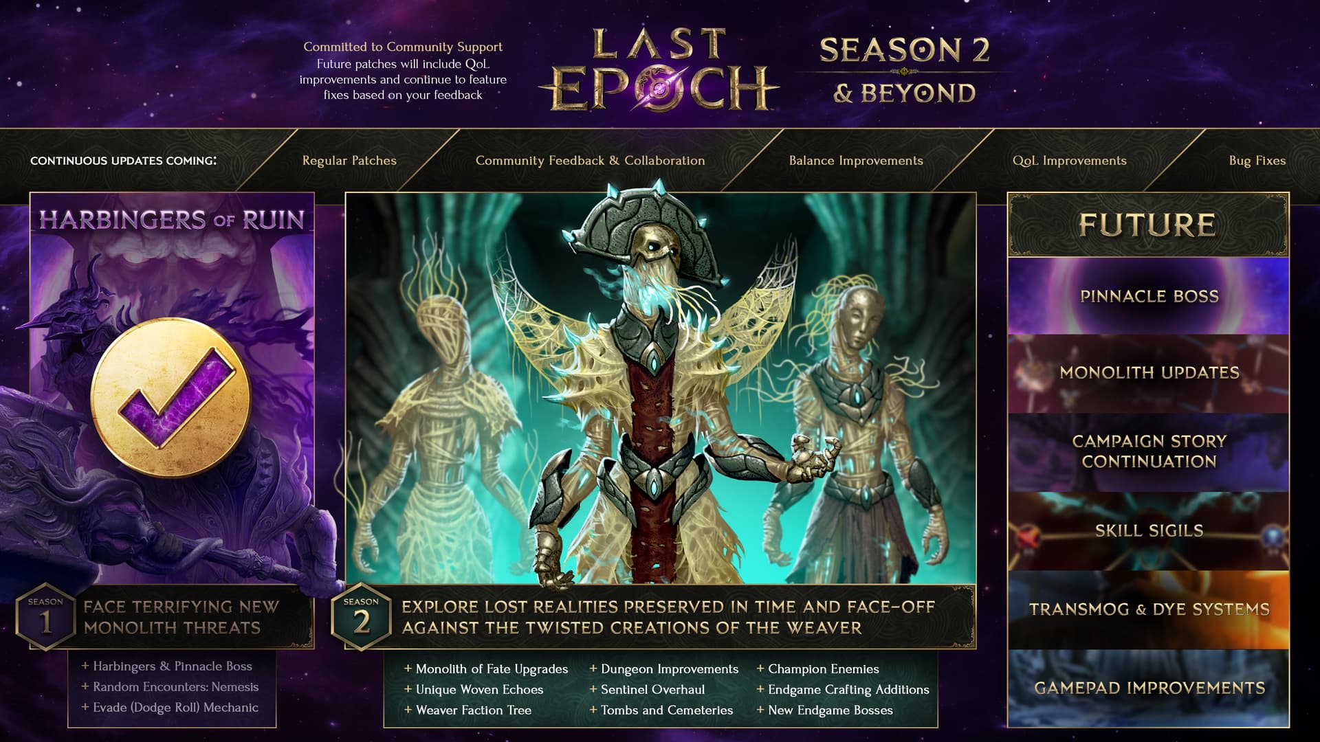 Last Epoch - Season 2 and Beyond: An Updated Timeline! - News - Icy Veins