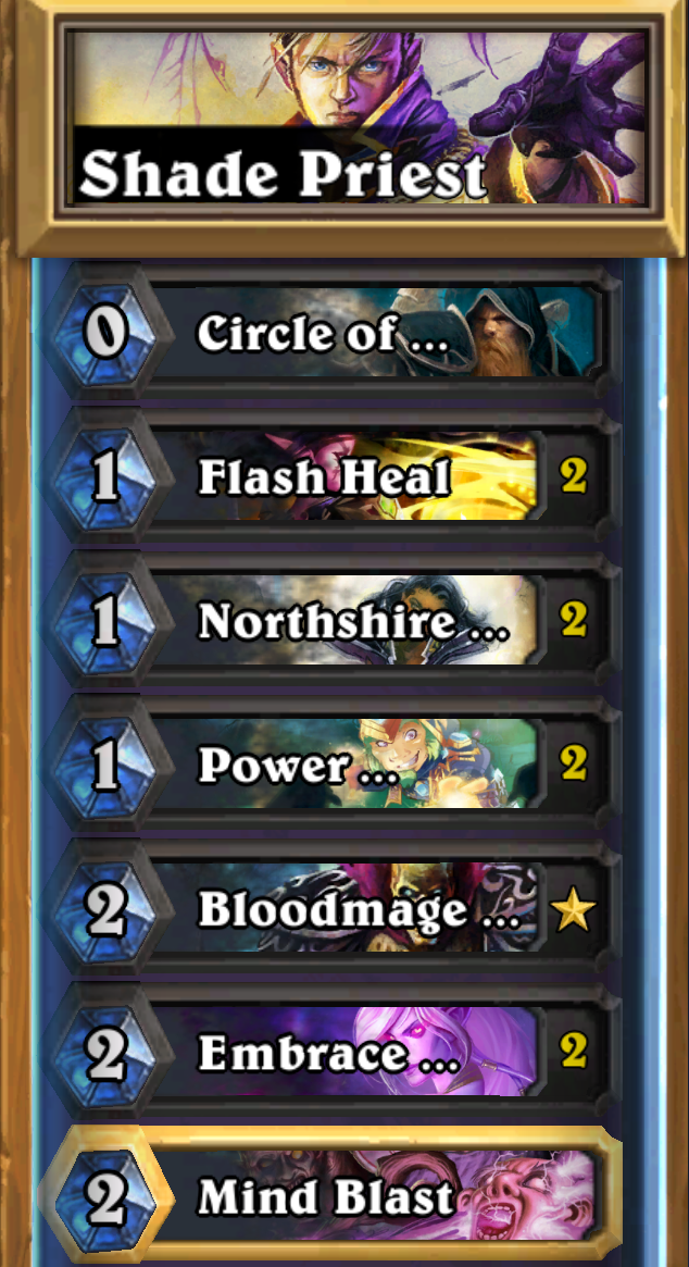 Shadow Priest Group Project. - General Discussion - Icy Veins