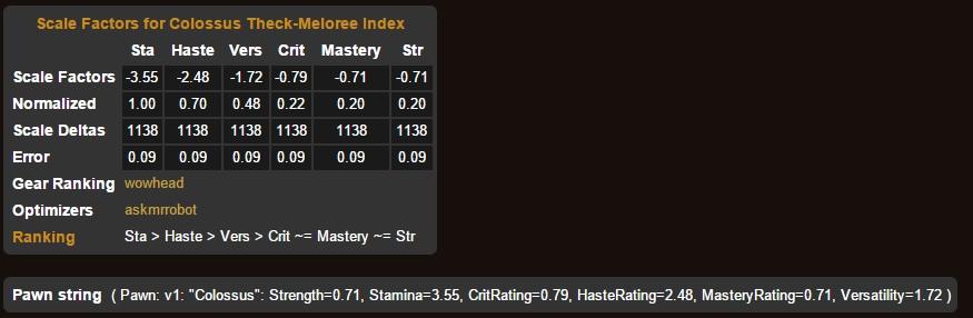 Icy Veins showing wrong stat priority for Prot Paladin? - Paladin - Icy ...