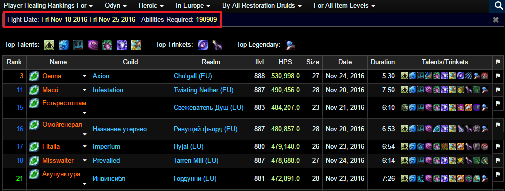 How to use Warcraft Logs [Part 1]: uploading and searching - General ...