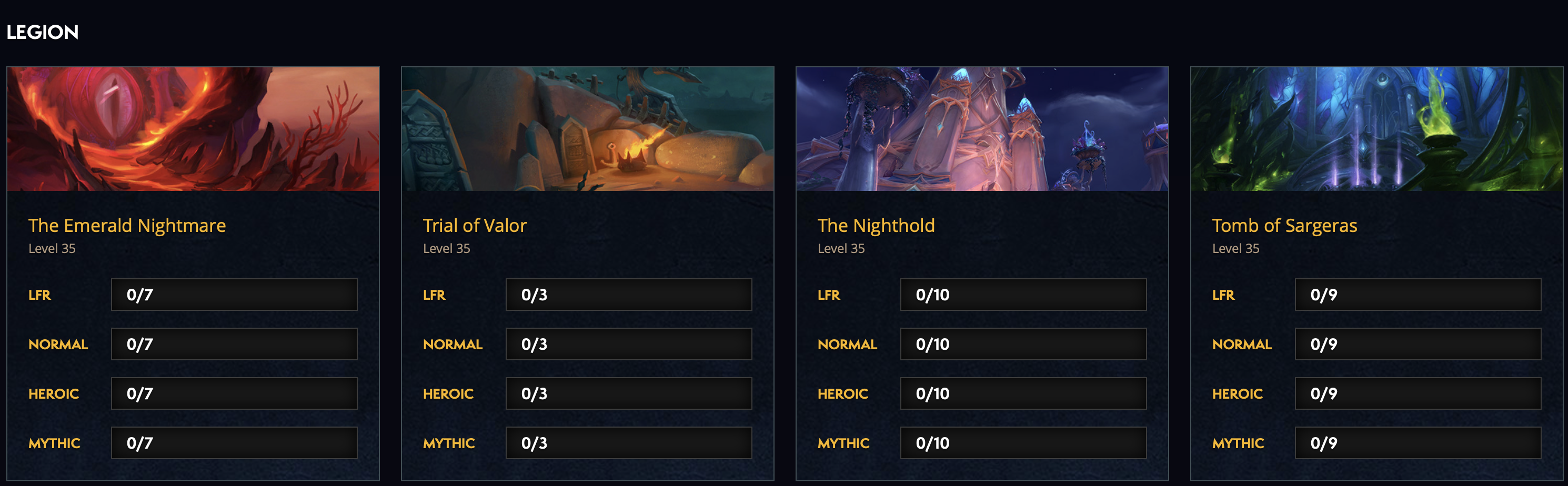 Early Signs of the Upcoming Shadowlands Level Squish Show Up on WoW ...