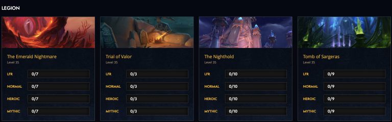 Early Signs of the Upcoming Shadowlands Level Squish Show Up on WoW ...
