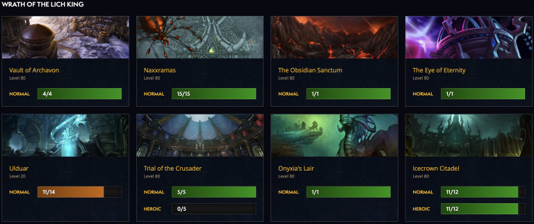 Early Signs of the Upcoming Shadowlands Level Squish Show Up on WoW ...