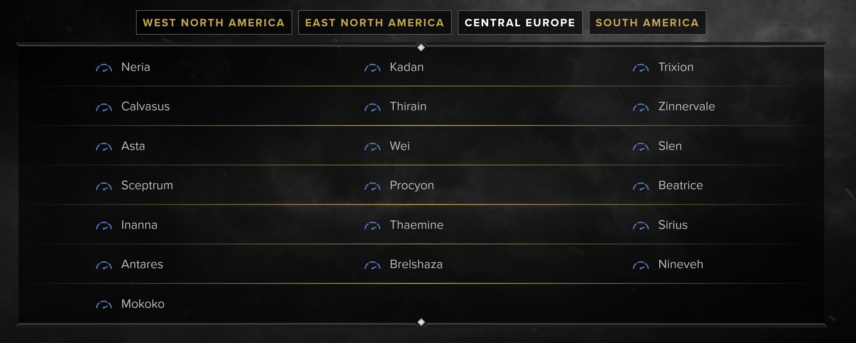 A Look at Lost Ark Servers: Everyone Is in a Queue on EU, No Queues on ...