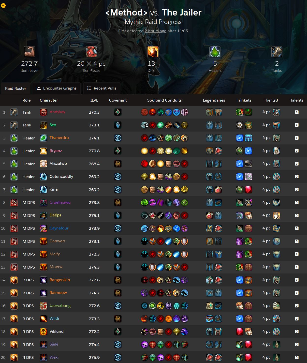 Method Claim the World 2nd Jailer Kill, With a Bug - News - Icy Veins