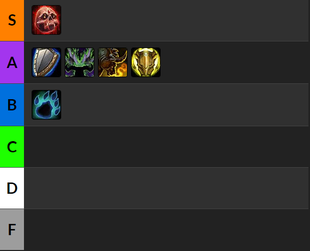 Mythic+ Tier List for Dragonflight Pre-Patch Phase 2 Week 1 - News - Icy Veins