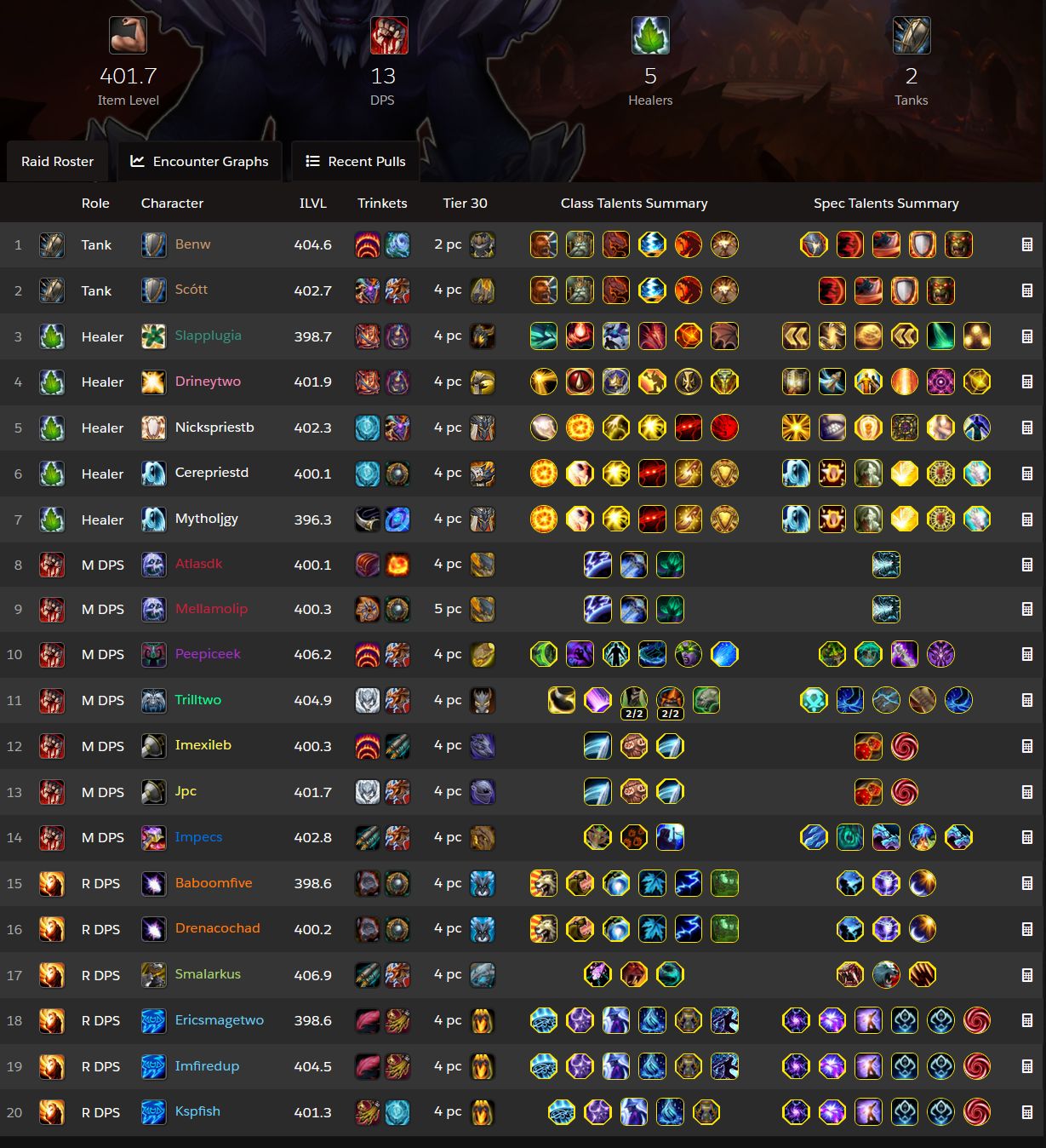 Vault of the Incarnates Mythic Race to World First, Day 5: 6/8, Echo ...