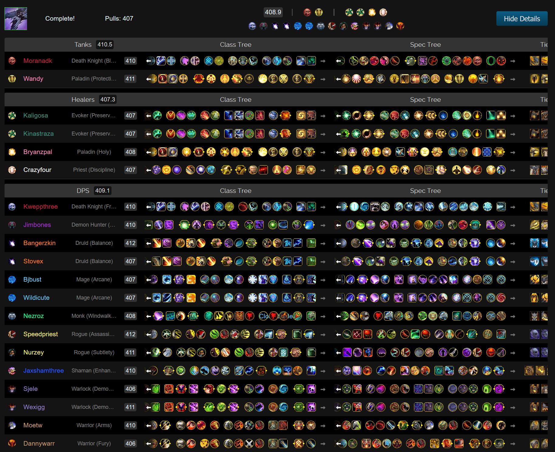 World 3rd Mythic Raszageth by Method - News - Icy Veins World 3rd Mythic Raszageth by Method - News - Icy Veins