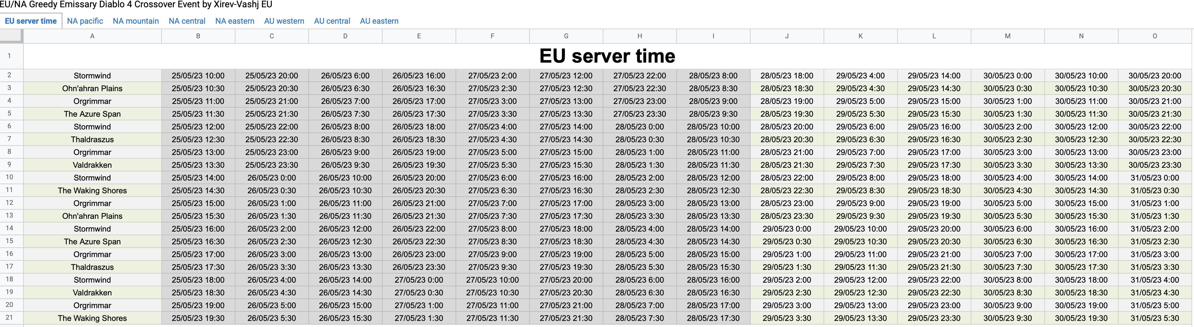 A Greedy Emissary: Treasure Goblin Spawn Times for EU and NA Regions ...