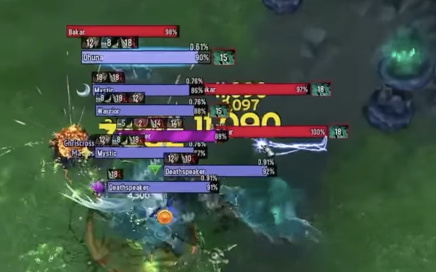 Crush Season 4 Mythic+ with Quazii Plater - News - Icy Veins