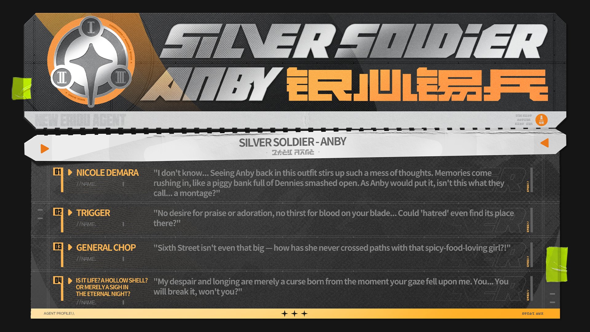 Surprising Upcoming Agent: Silver Soldier Anby! - News - Icy Veins